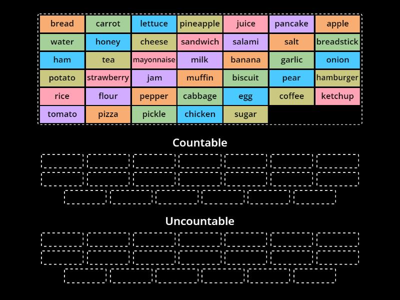 Unit 4, 2A Food facts (countable - uncountable) - Ordenar por grupo