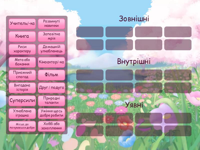 Ресурсний сад - Сортування за групами