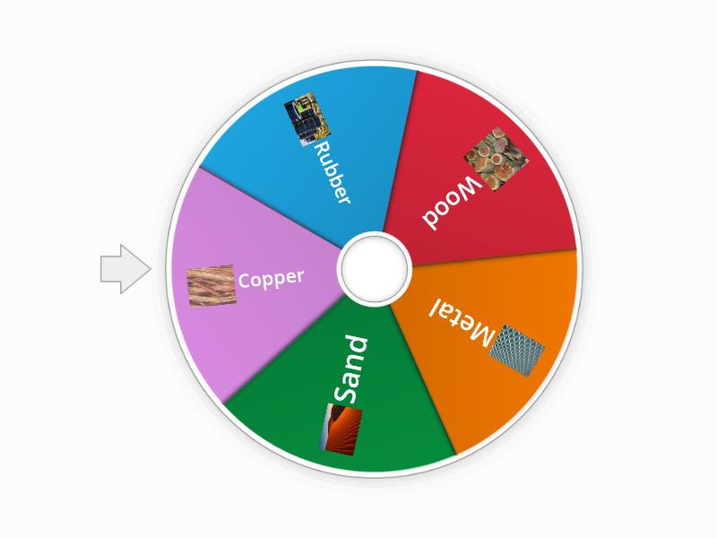 Random Wheel on "Nature around me" - Spin the wheel