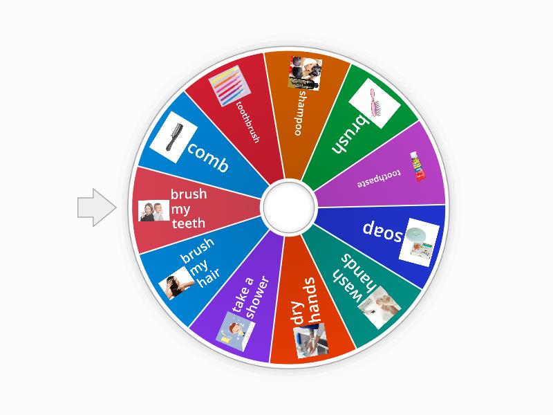 Grooming objects - Spin the wheel
