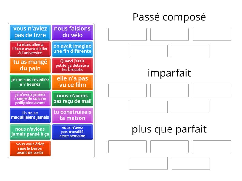 Passé composé, imparfait ou plus-que-parfait ? - Group sort