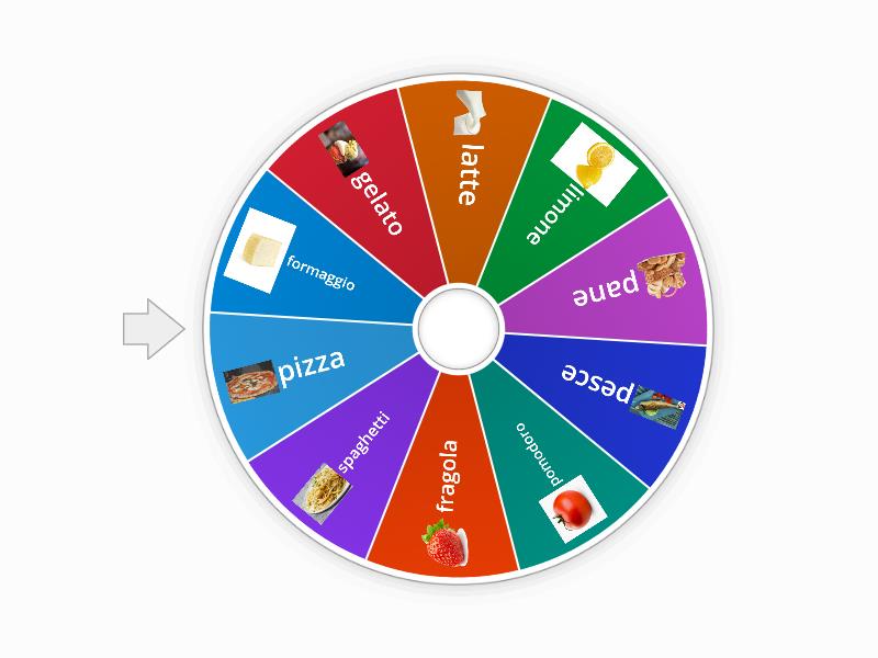 - Food - Spin the wheel