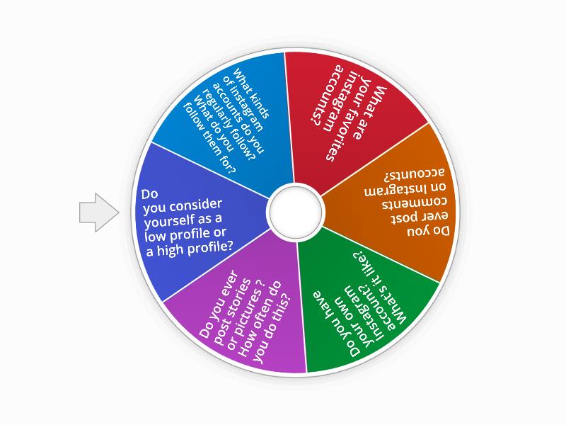 Favorite instagram accounts - Spin the wheel