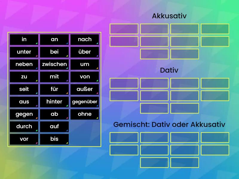 Präpositionen Dativ oder Akkusativ - Group sort