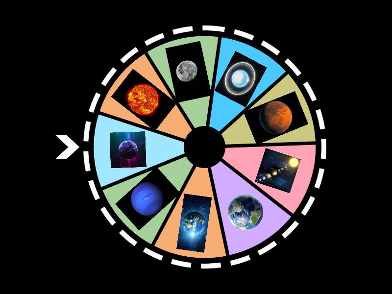 solor system - Spin the wheel
