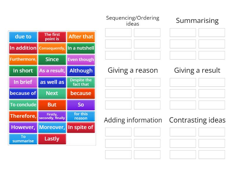 Sort the Linking words - Group sort