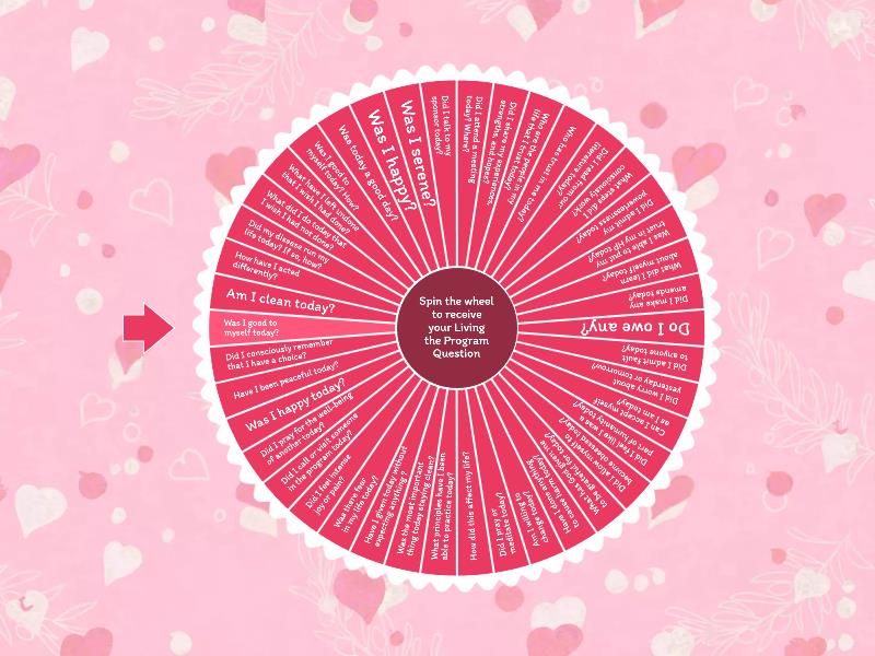 IP# 9 Living the Program - Spin the wheel