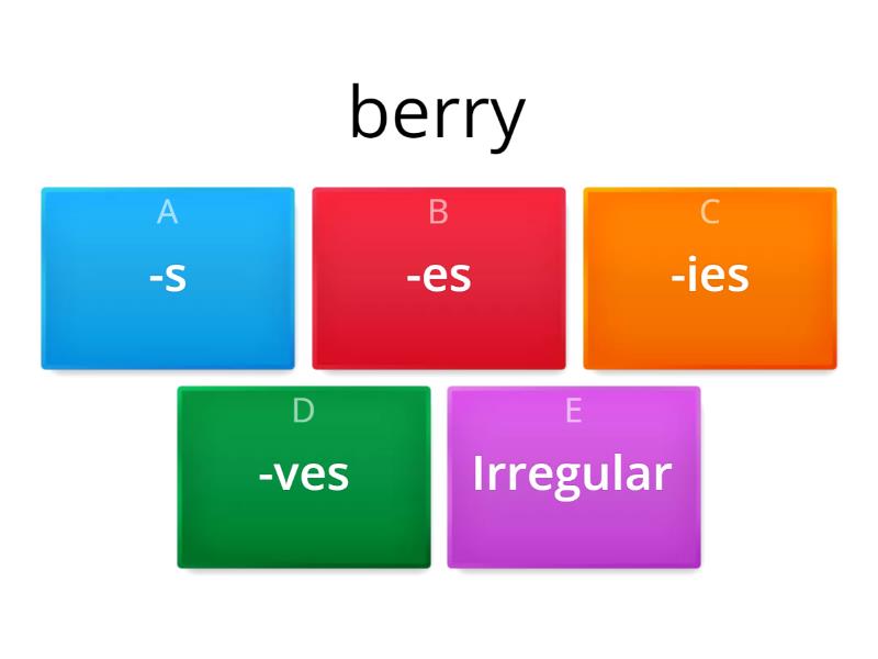 plurals s, es, ies, ves - Викторина