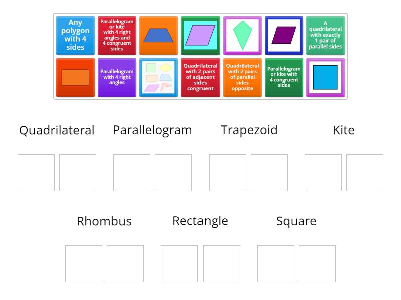Quadrilateral Sort - Group sort