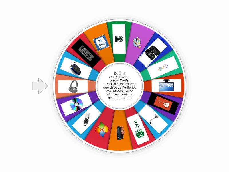 Hardware y Software - Spin the wheel