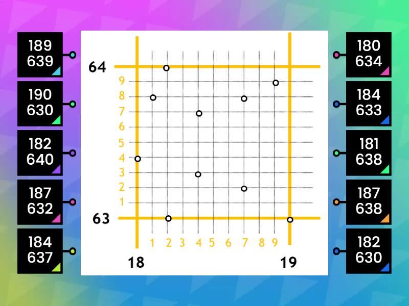 6-Figure Grid Reference - Labelled diagram