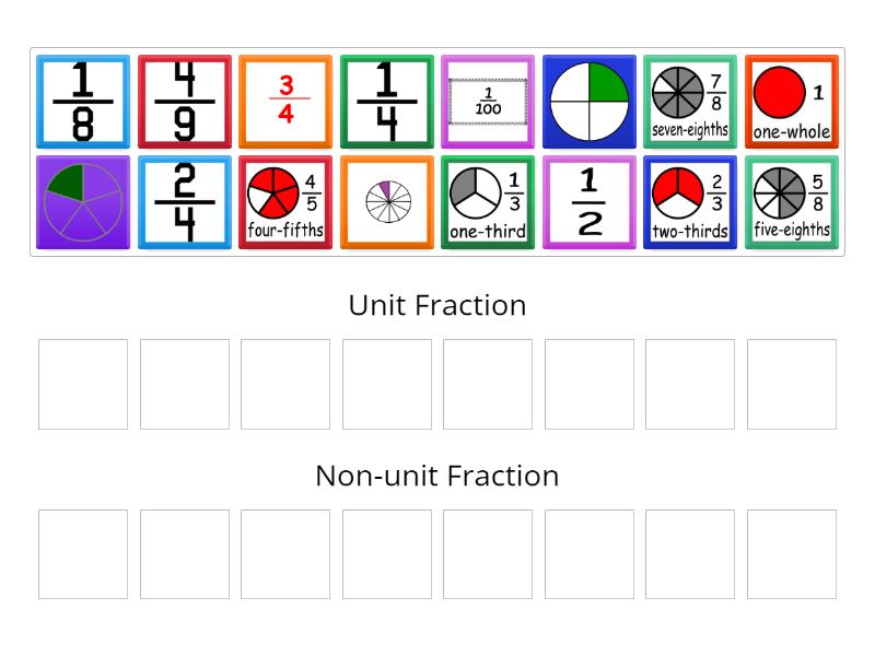 Unit Fraction or Non-unit Fraction? - Group sort
