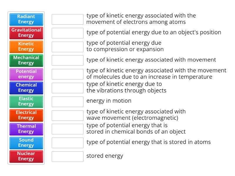 Potential and Kinetic Energy - Match up