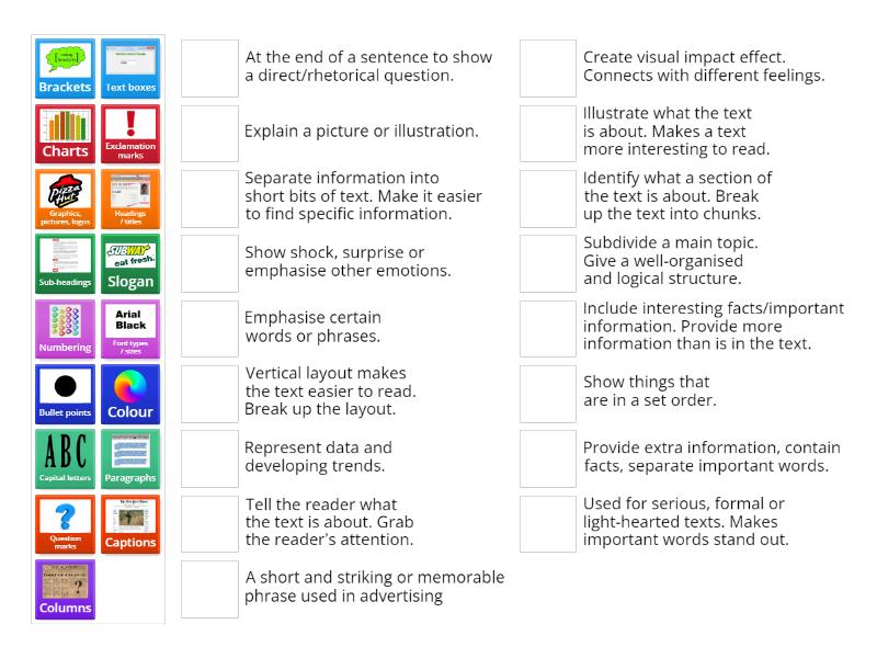 L2 FS English: Presentational / organisational / layout features ...