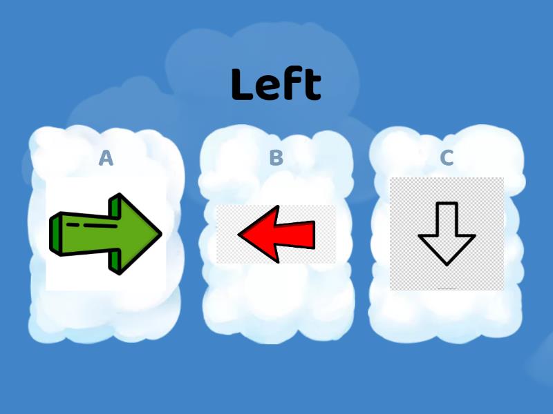Laterality terms - Cuestionario