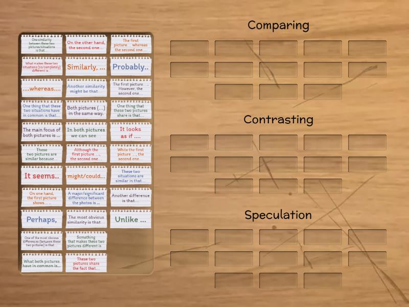 CAE speaking part 2. - Group sort