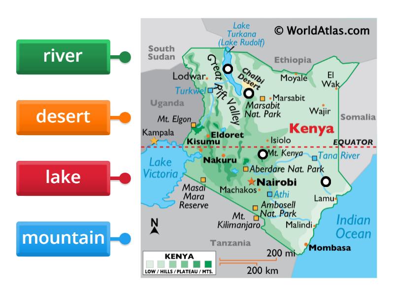 Physical Features of Kenya - Labelled diagram