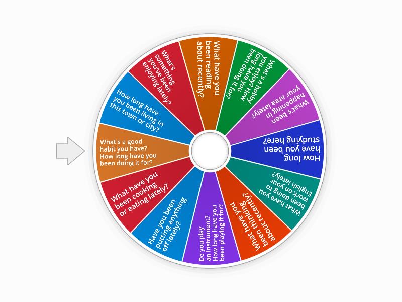 Present Perfect Continuous - speaking prompts - Spin the wheel