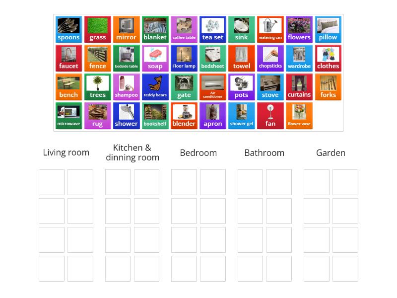 Items in the rooms - Group sort