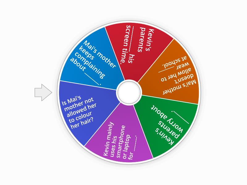 Unit 2_Lesson V_ Listening - Spin the wheel