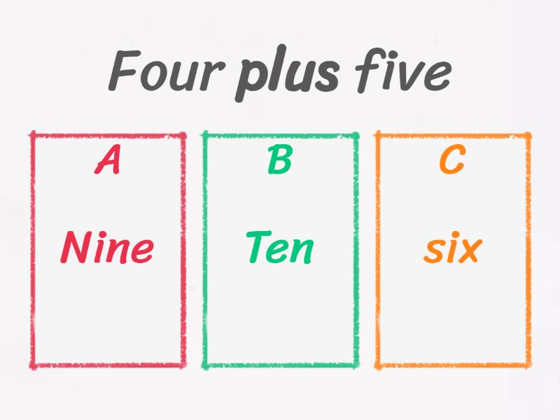 Addition (1 to 15) - Quiz
