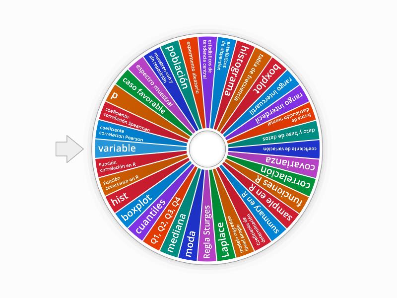 Preguntas Prob Esta I - Spin the wheel