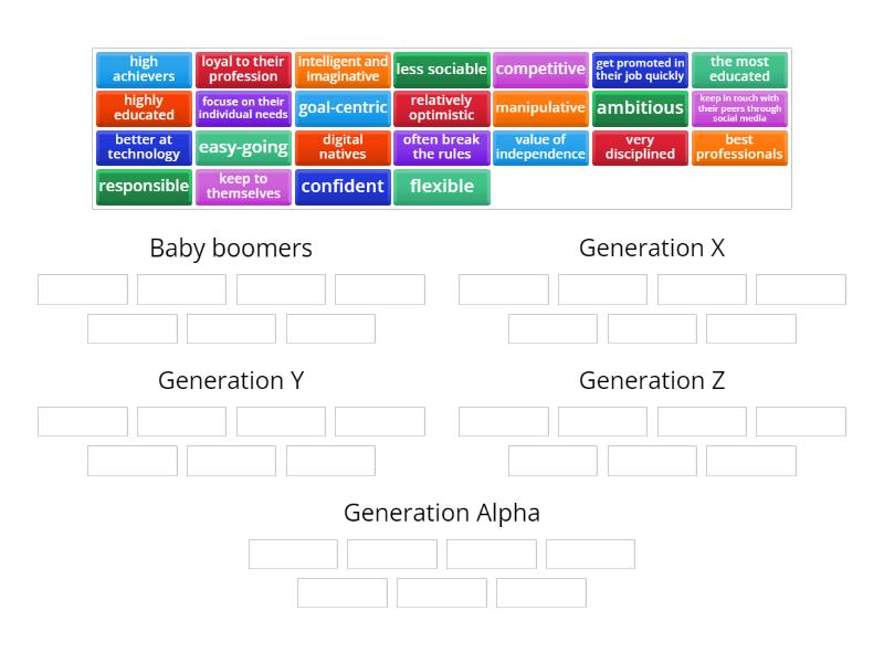 Generational theory - Group sort