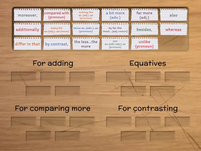 Comparison structures - Group sort