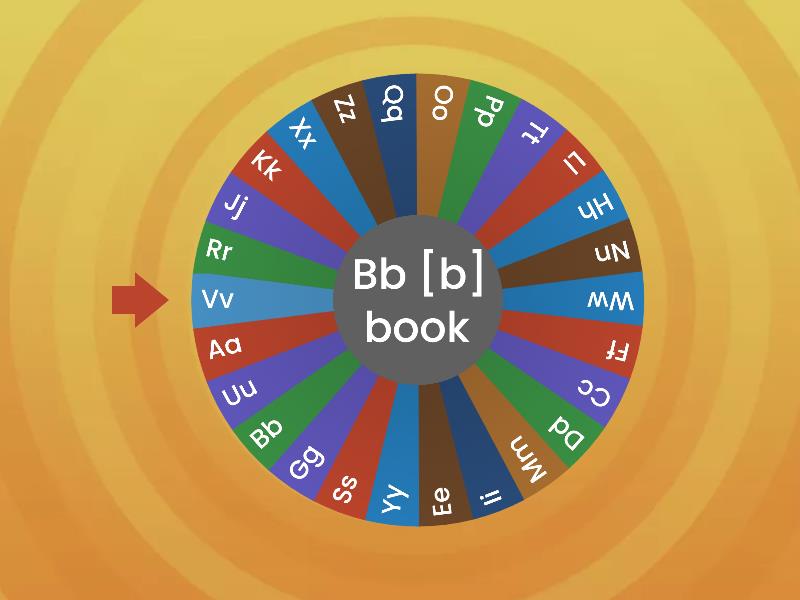 Alphabet (Aa-Rr) - Spin the wheel