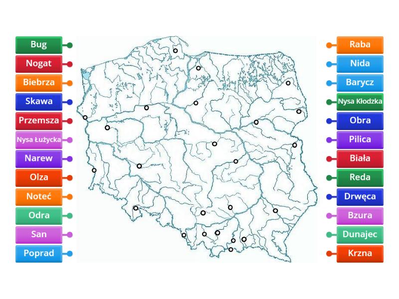 Rzeki cz.1 - Labelled diagram