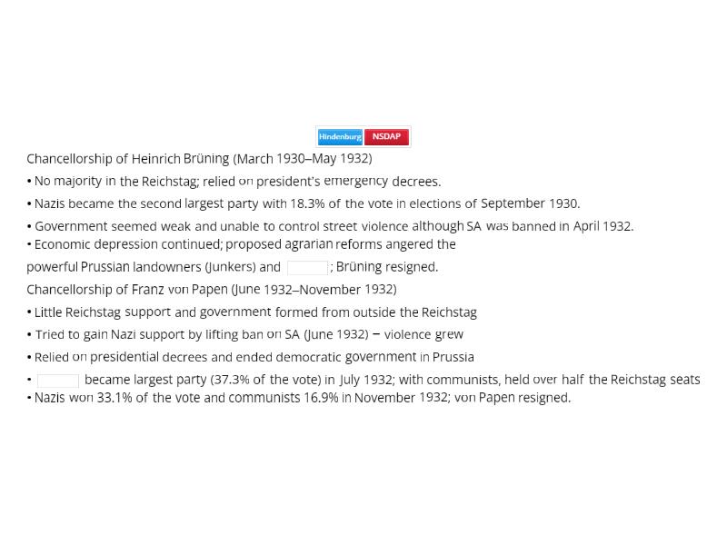 The run-up of the Hitler's Rise to power - Complete the sentence