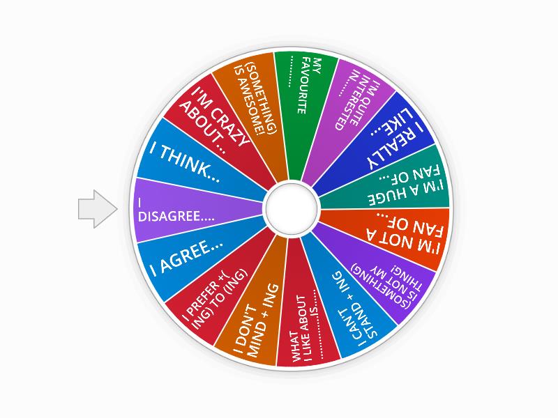 EXPRESSING PREFERENCE - USEFUL PHRASES - Spin the wheel