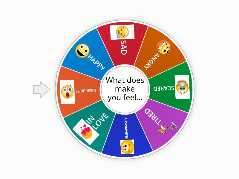Emotions - Spin the wheel
