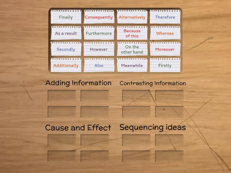 En425 Discourse Markers - Group sort