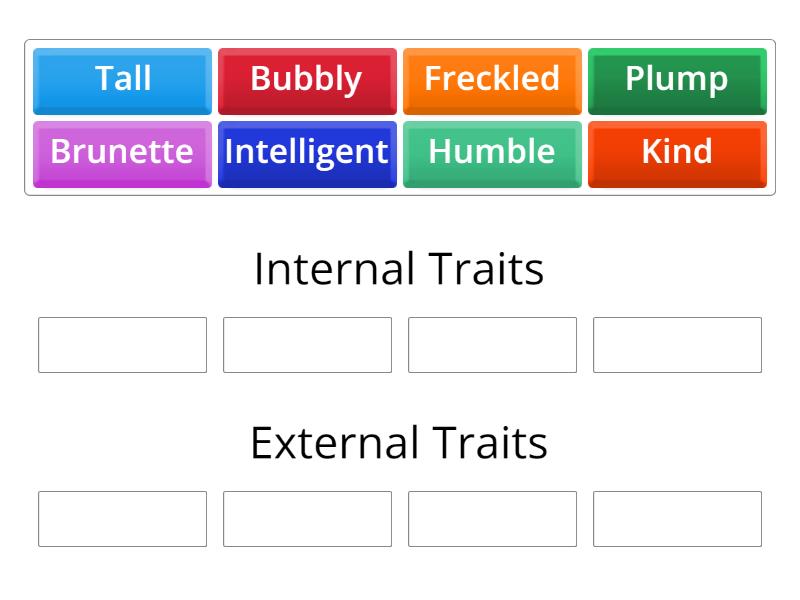External & Internal Traits - Group sort