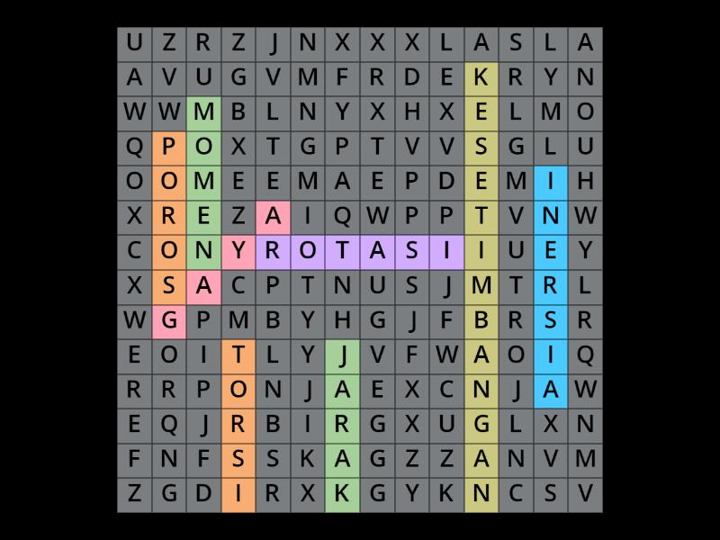 Soal Fisika Materi Dinamika Rotasi dan Kesetimbangan Benda Tegar Oleh ...