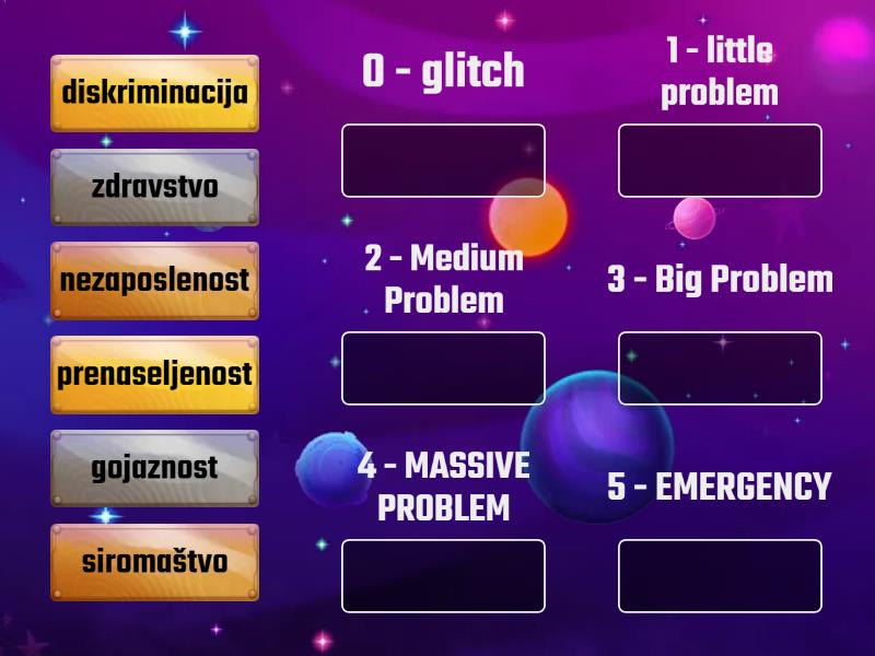 How Big is The Problem - Social Issues - Group sort