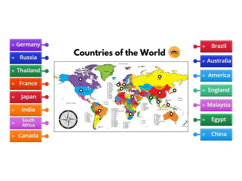 Countries of the world - Labelled diagram