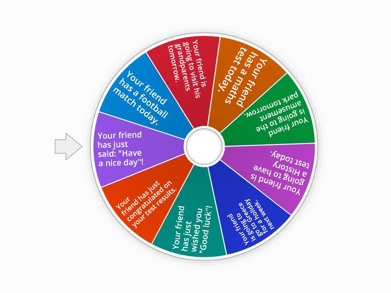 Role Play - Spin the wheel
