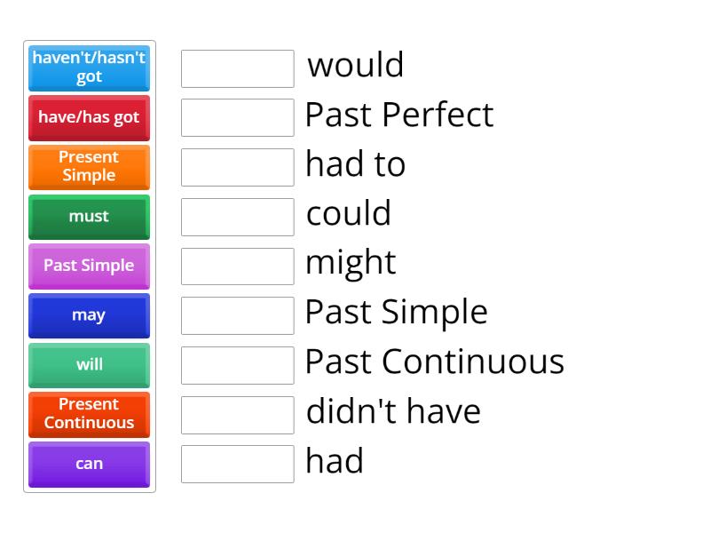 Reported speech tense transformations - Match up