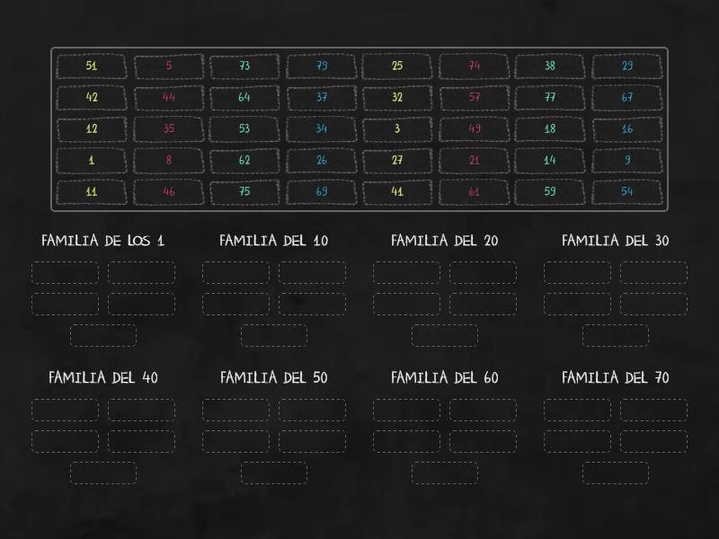 FAMILIA DE NÚMEROS - Group sort