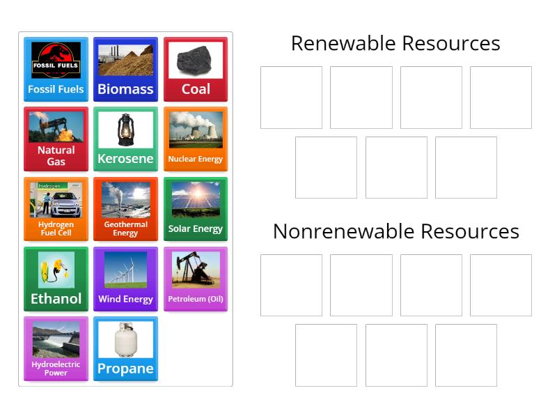 Renewable and Nonrenewable Energy Resources Sort #2 - Ordenar por grupo
