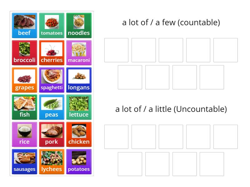 Countable ? Uncountable? - Group sort