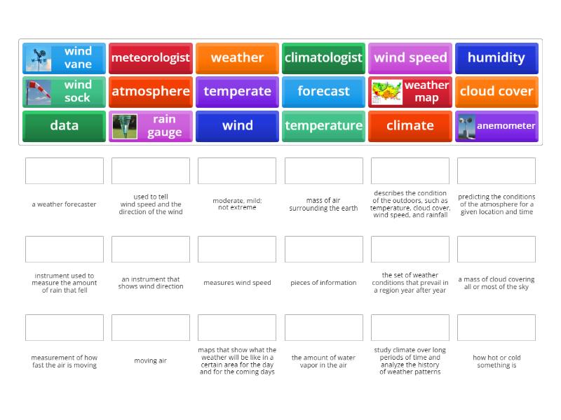 Weather and Climate Vocabulary - Match up