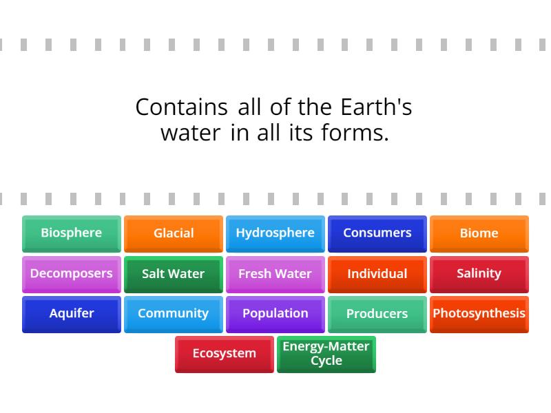 Sphere's Review (part 2 - Hydrosphere & Biosphere) - Find the match