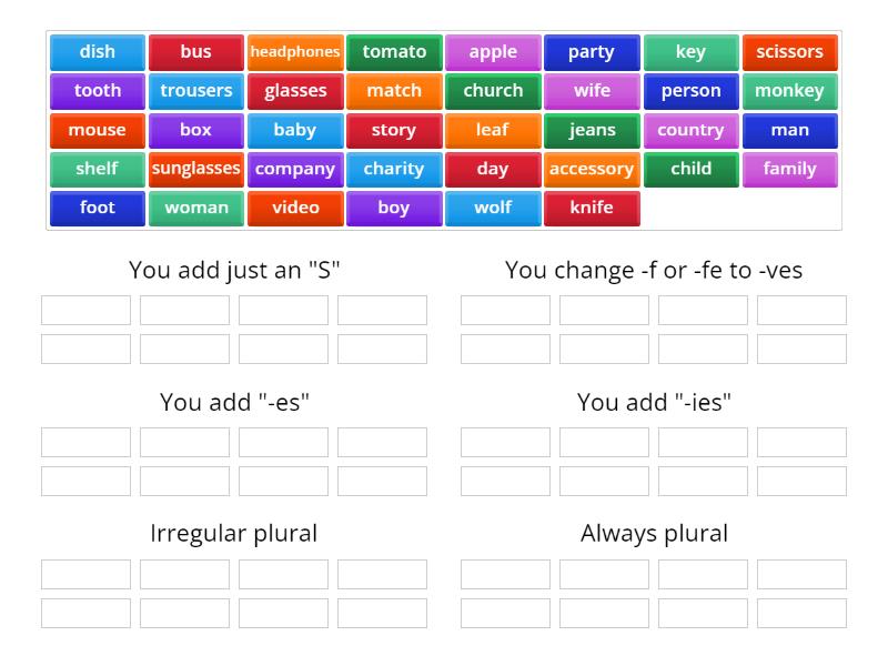 Singular and Plural Nouns - Group sort