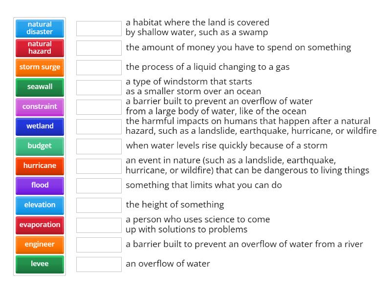 Watery Planet-Mystery 5 How can you save a town from a hurricane? - Une ...