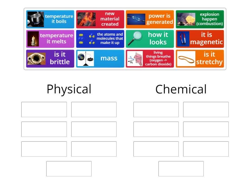 Physical and Chemical Properties - Group sort