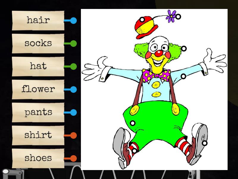 Clown diagram 2 - Labelled diagram
