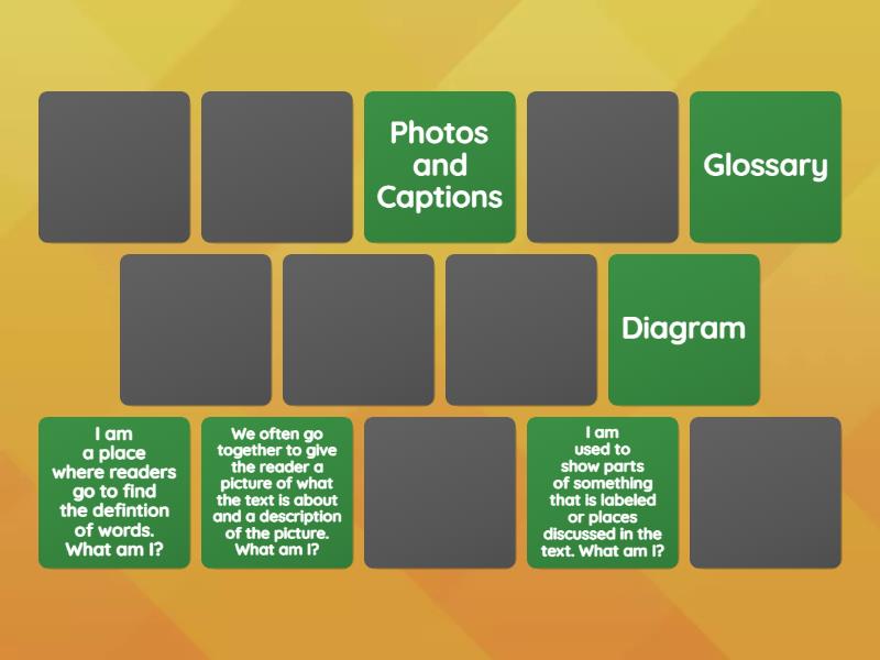 What Am I? CKLA: Text Features - Matching pairs
